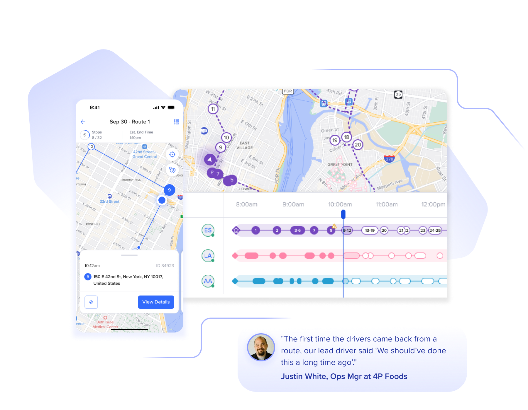 Delivery Software for Small Business | NetworkON